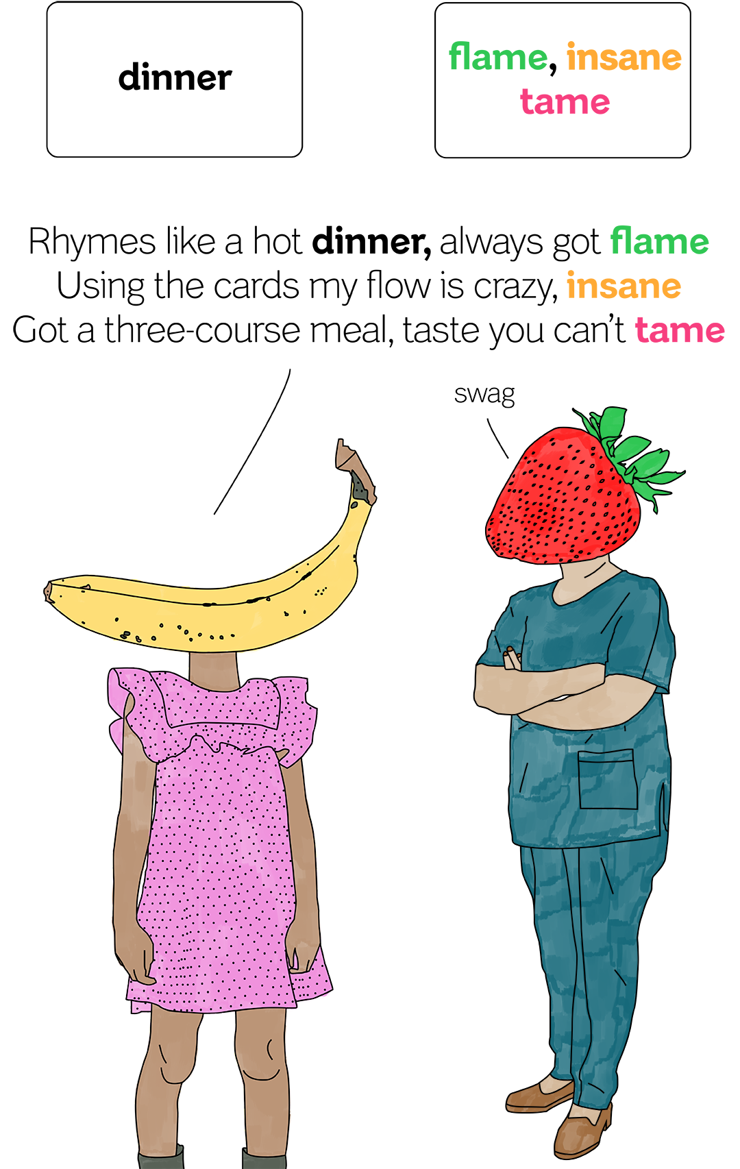 Vers: The Rap Game – Spatch Games